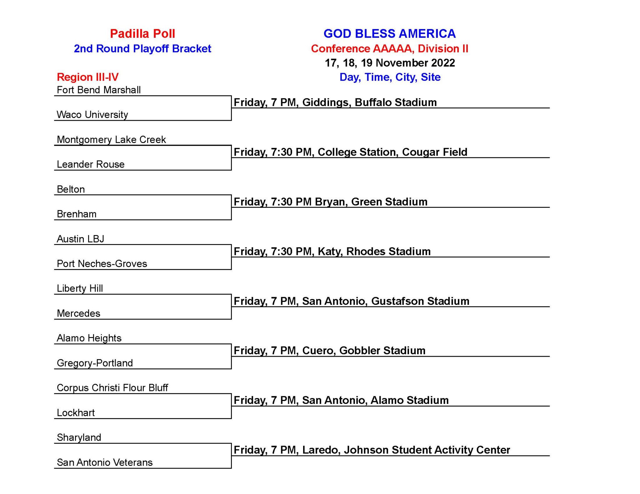 2nd Round Playoff Brackets - The Padilla Poll